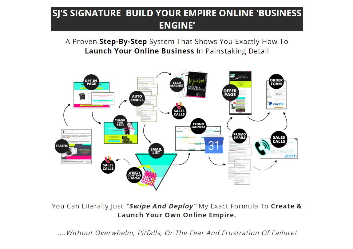 Download Building Your Empire by Stef Joanne Today
