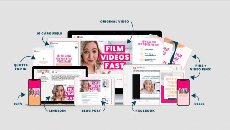 Download Video Multiplier Formula 2.0 by Trena Little Today